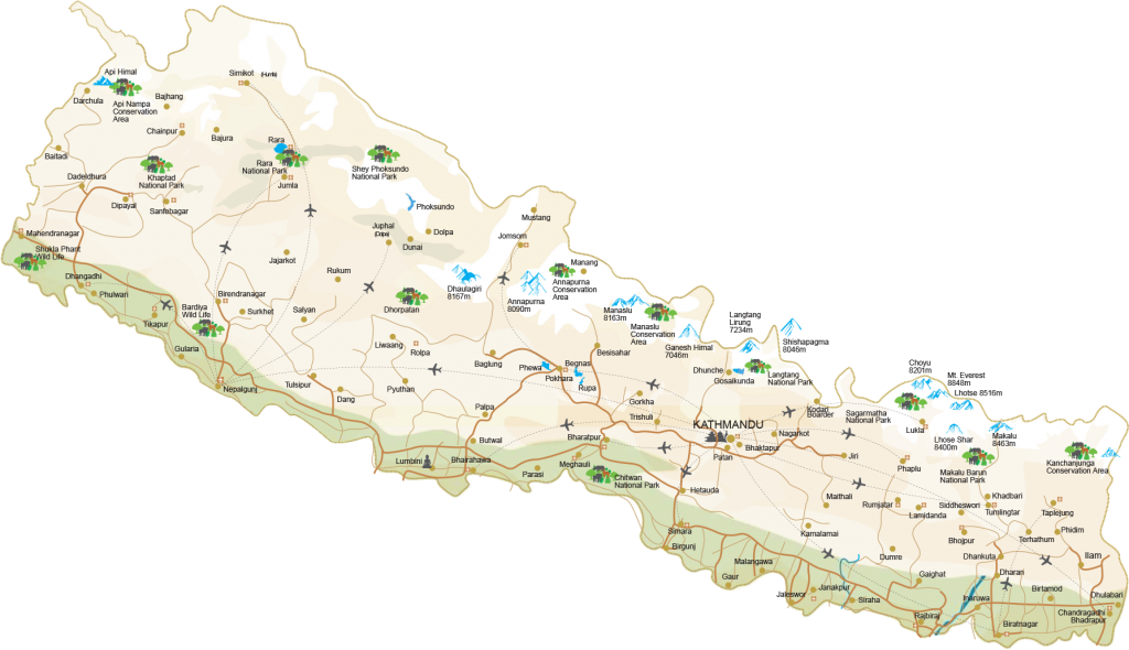 Places to go